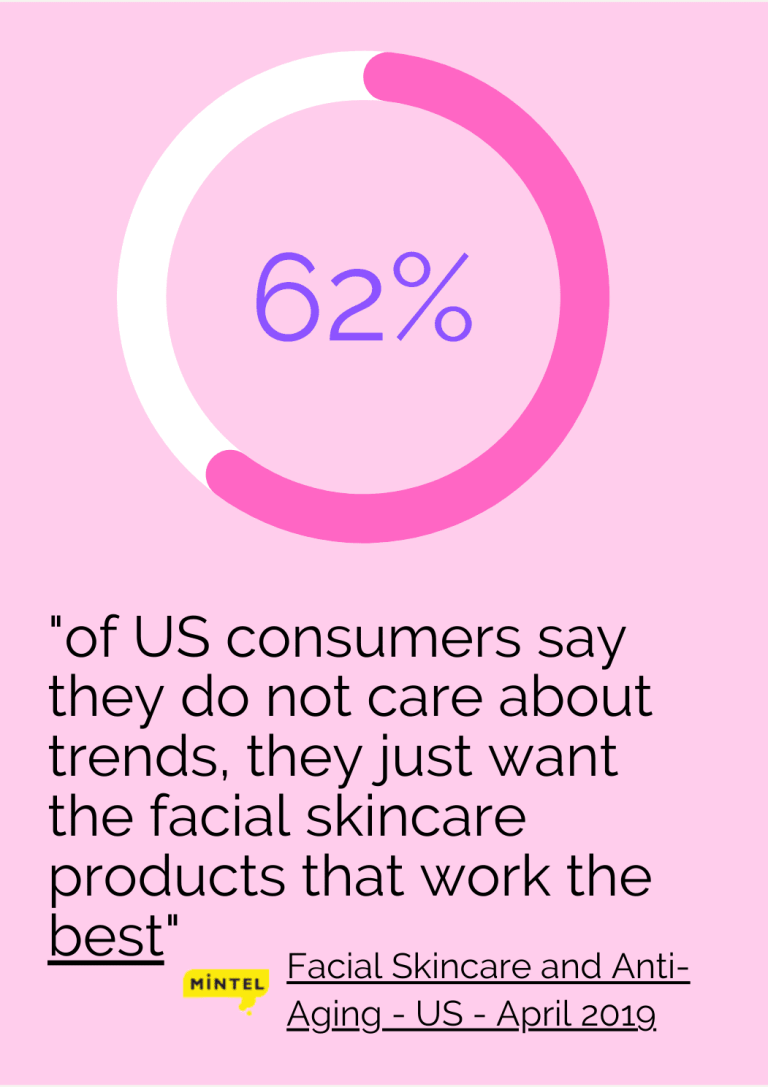 The power of product in repurchase - Solésence